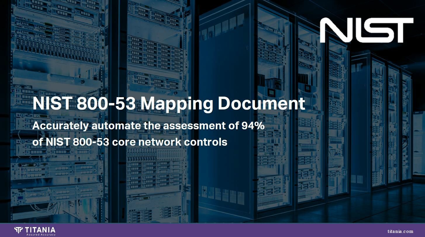 What is FISMA Compliance? | FISMA Compliance Explained - Titania