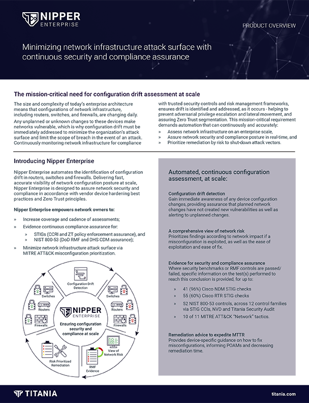 Network Hardening - Security Solution - Titania