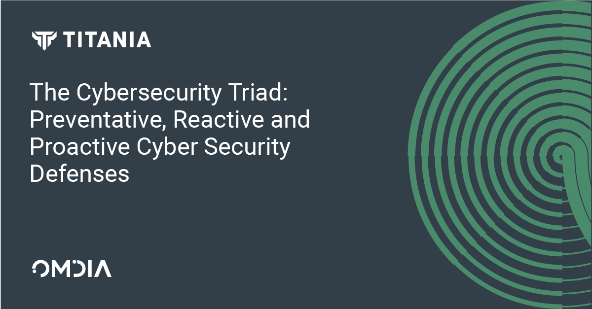 Building Preventative, Reactive and Proactive Cyber Security Defenses